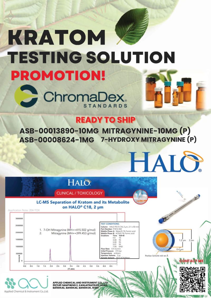 Hot Promotion - aci