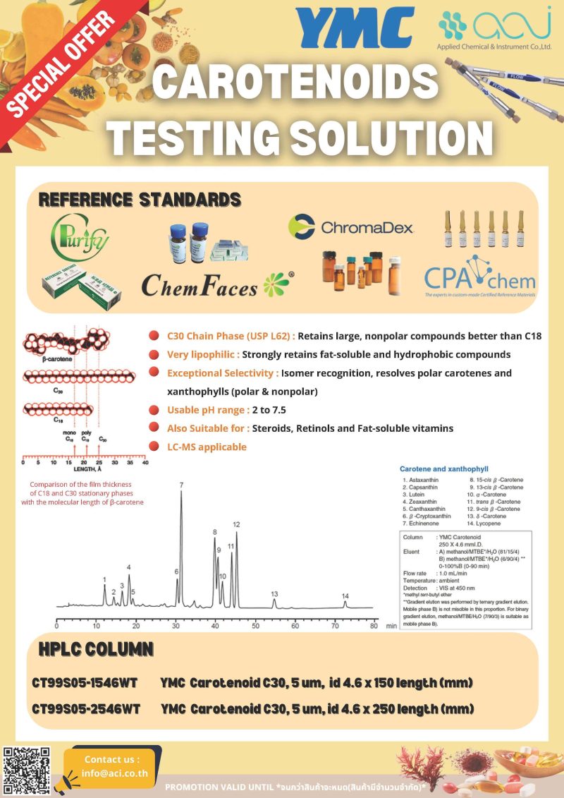 Hot Promotion — aci